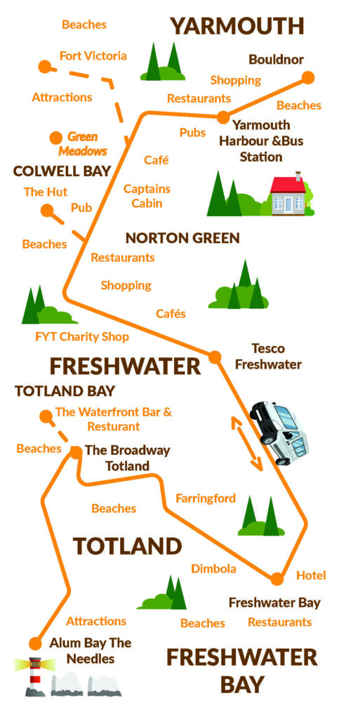 FYT Bus, Freshwater, Yarmouth & Totland Bus Service » Route E